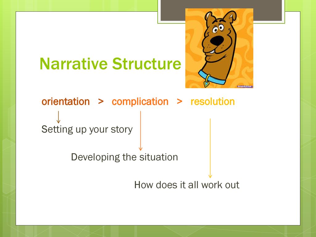 A Guide To Great Writing Ppt Download